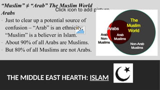 IWRBS-L2-Geography of Religions and Belief Systems | PPTX