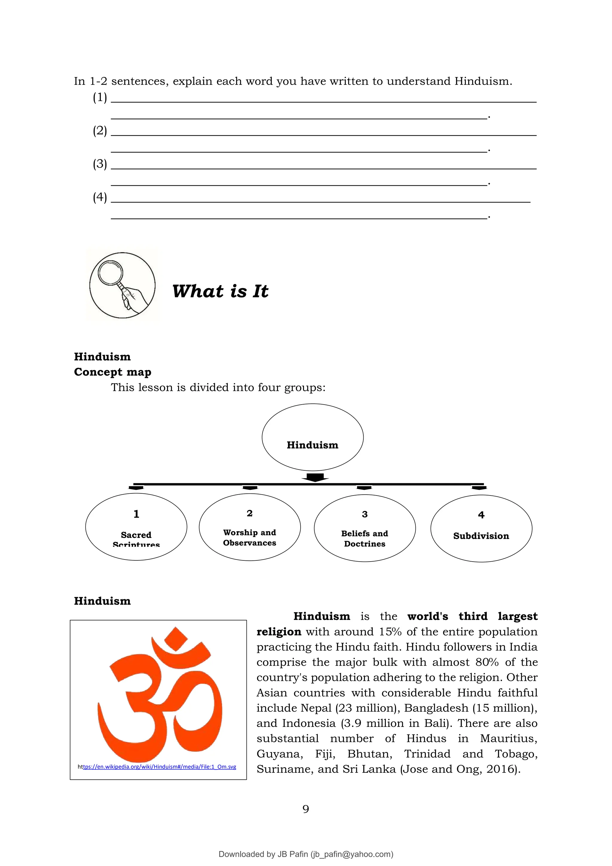 iwrbs-module-8-hinduism (1).pdf