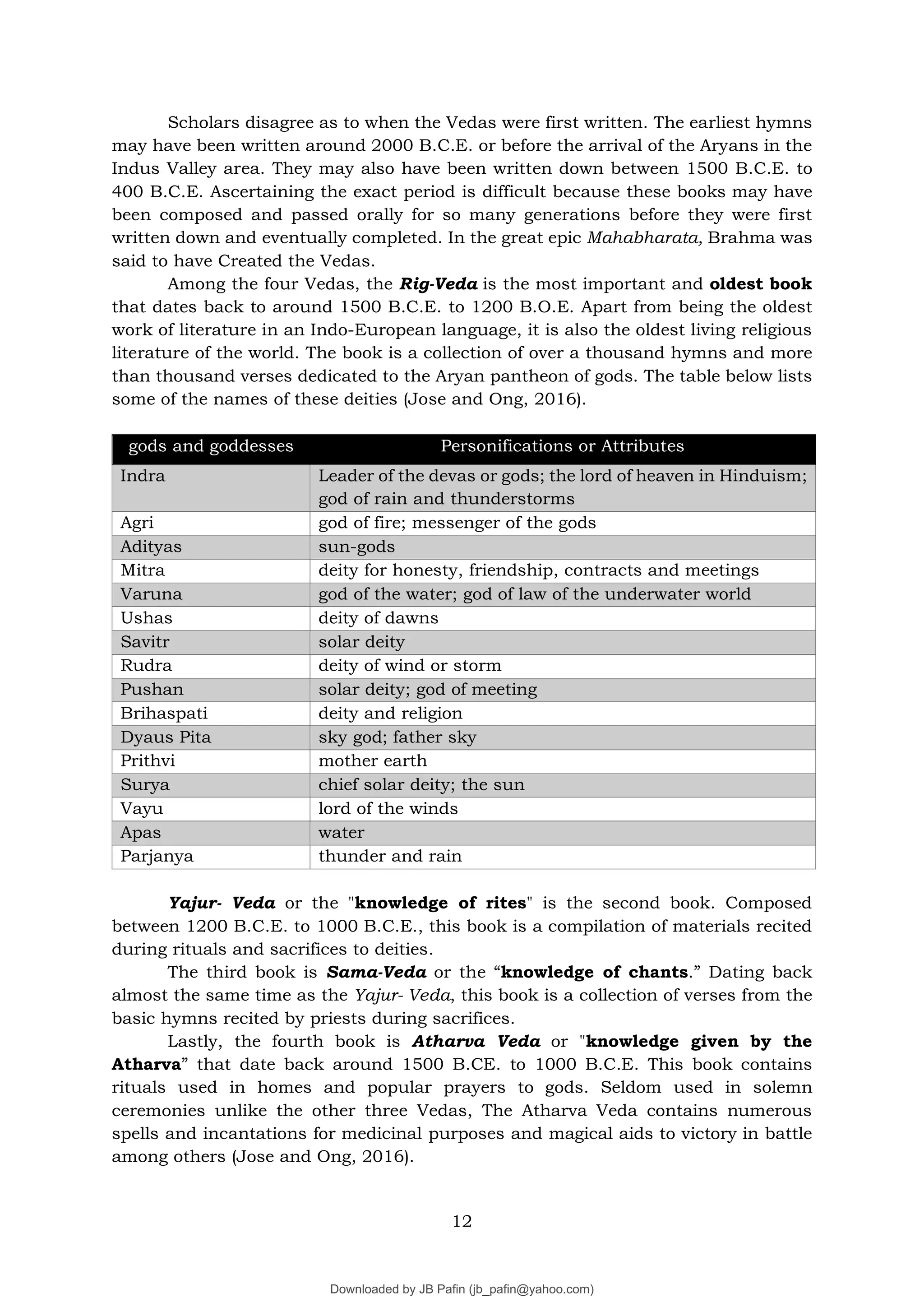 iwrbs-module-8-hinduism (1).pdf