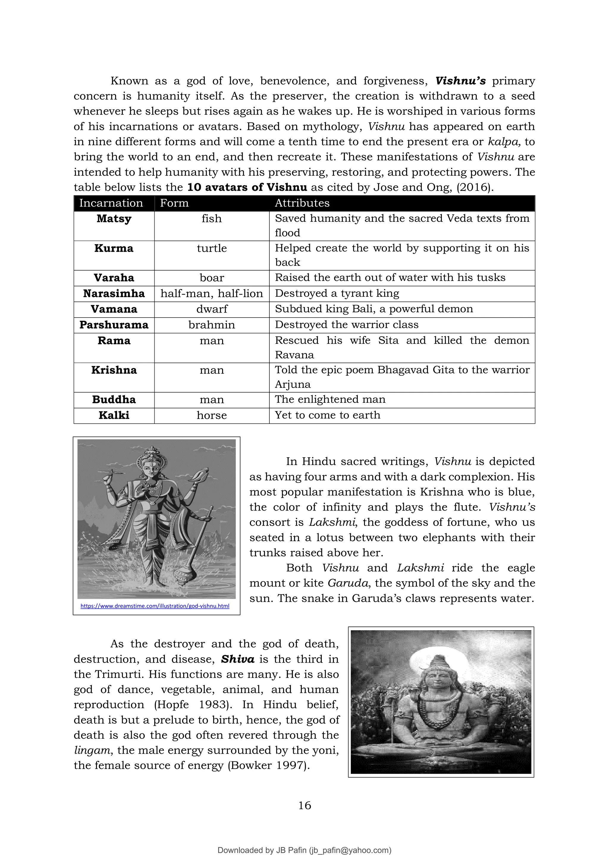 iwrbs-module-8-hinduism (1).pdf