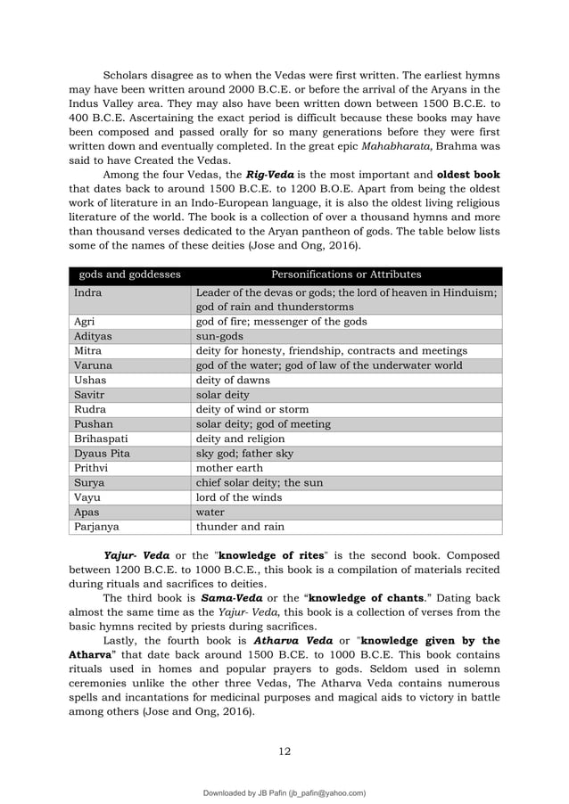 iwrbs-module-8-hinduism (1).pdf