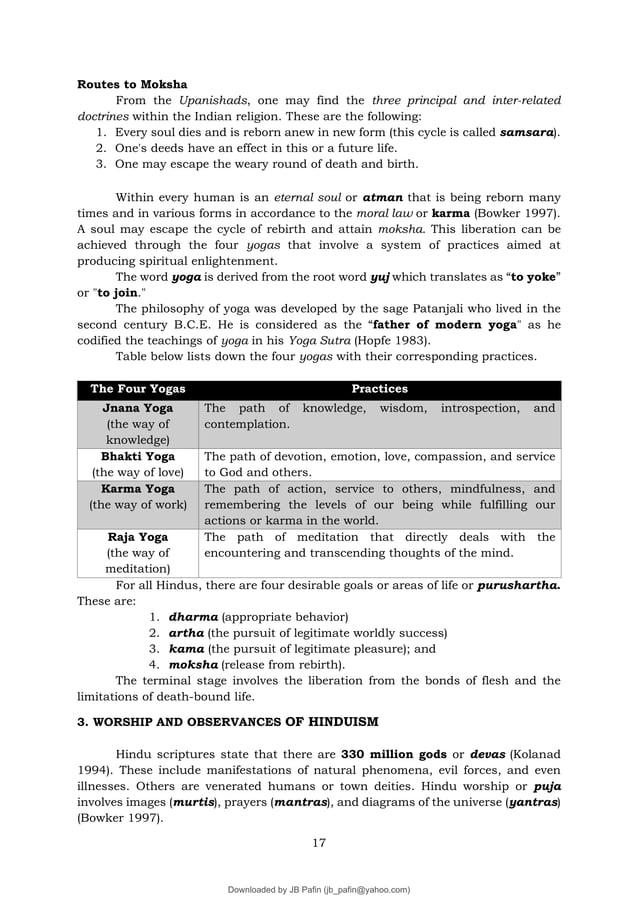 iwrbs-module-8-hinduism (1).pdf