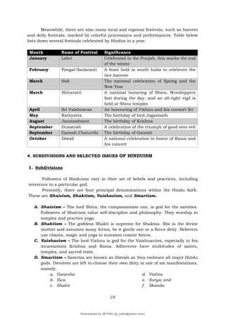 iwrbs-module-8-hinduism (1).pdf