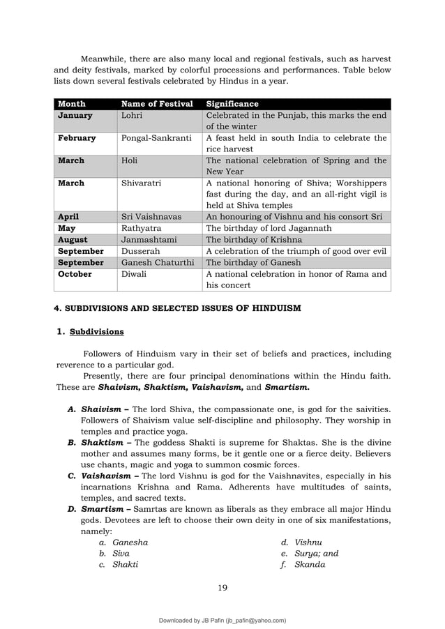 iwrbs-module-8-hinduism (1).pdf