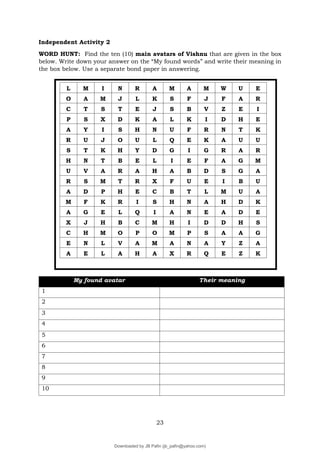 iwrbs-module-8-hinduism (1).pdf