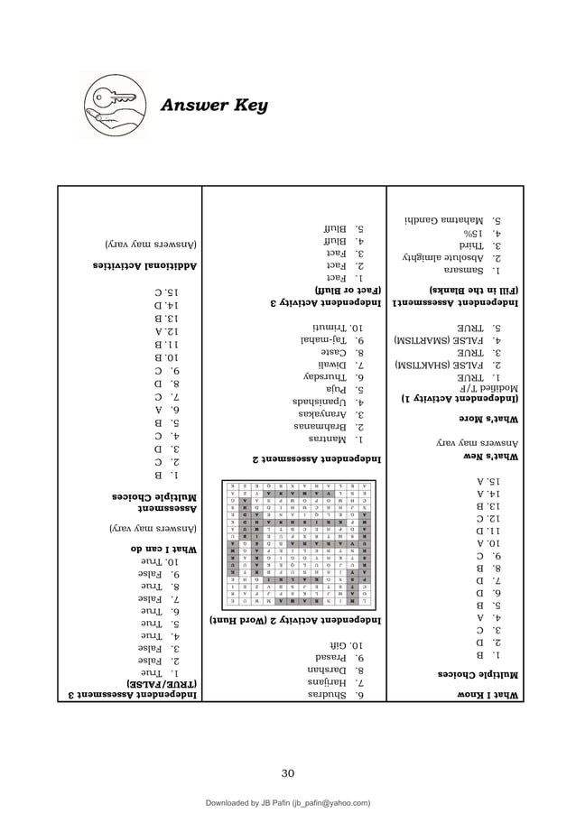 iwrbs-module-8-hinduism (1).pdf
