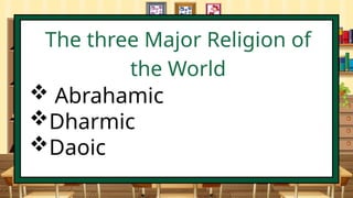 INTRODUCTION TO WORLD RELIGION-Q1-WEEK 1 - D1.pptx