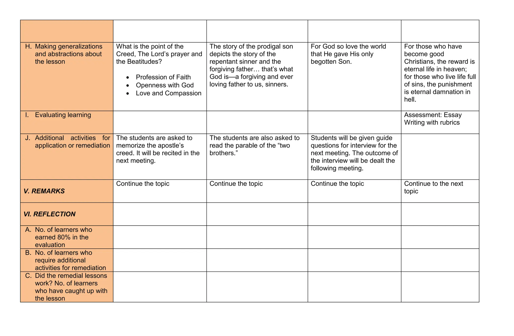 Iwrbs-Week-6-first-grading.daily lesson log | DOCX