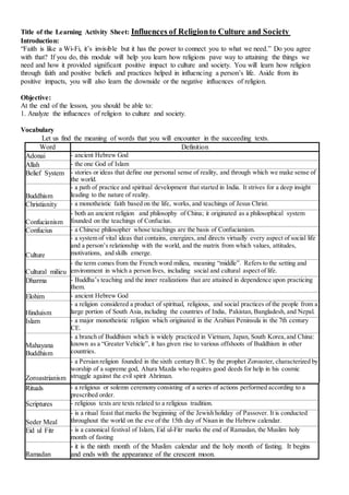 IWRBS 3-Module-3-Influences-Of-Religion-To-Culture-And-Society.docx