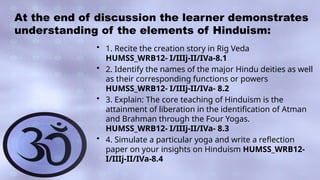IWRBS LESSON HINDUISM FACTS AND CONCEPTS | PPTX