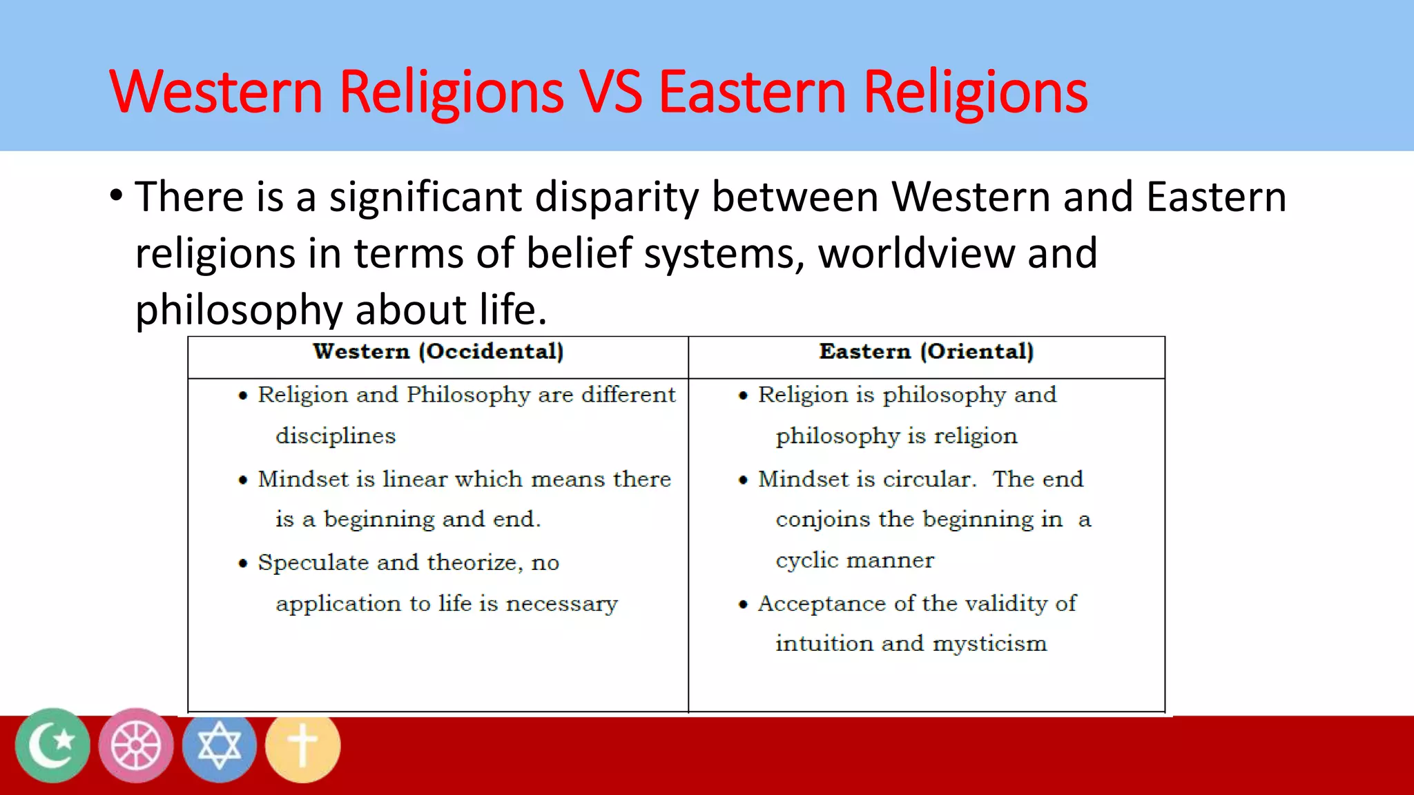 IWRBS Module 2-2.pptx