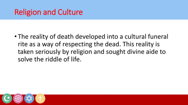 IWRBS Module 2-2.pptx | Christianity | Religion & Spirituality