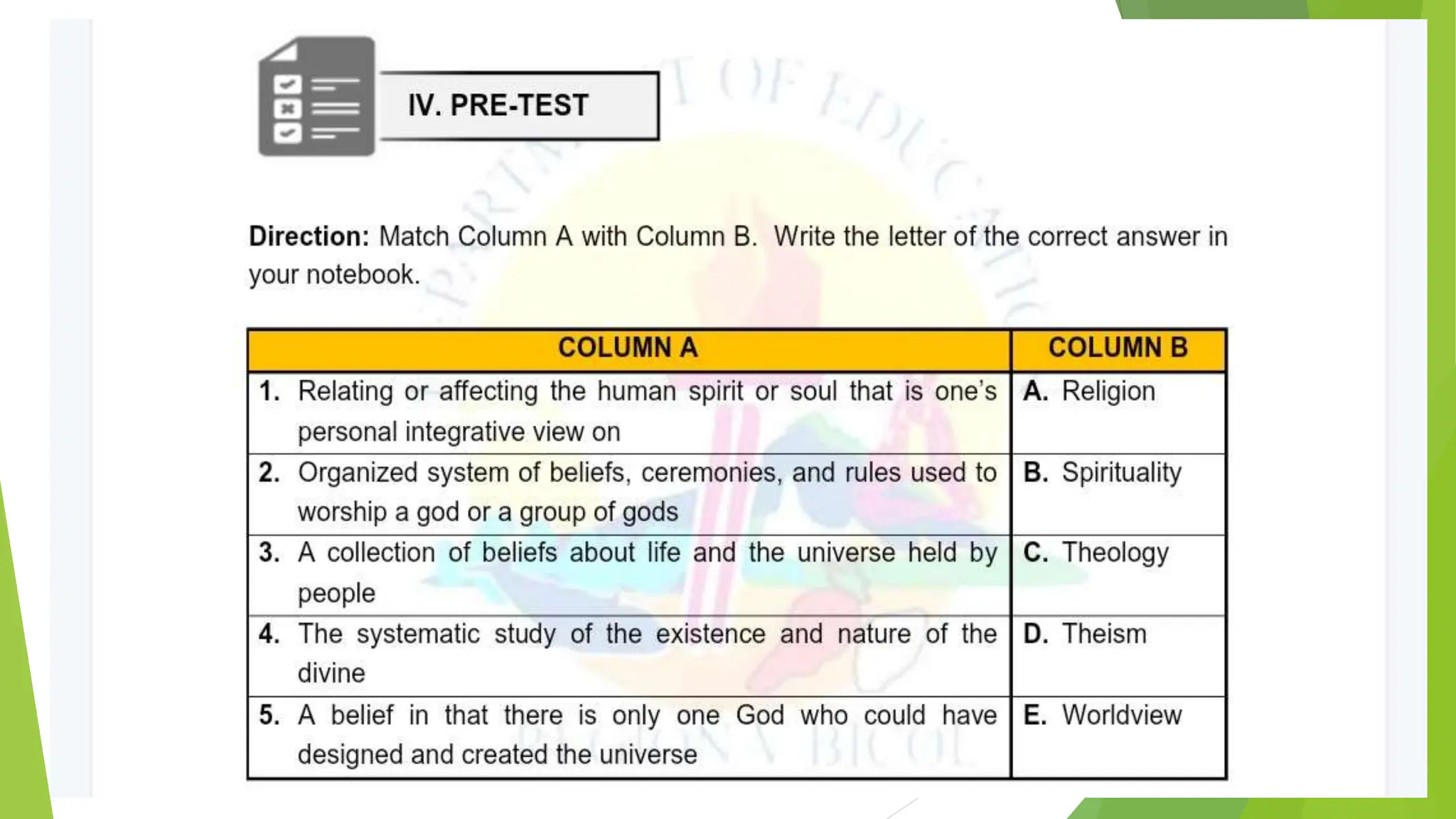 Introduction to the World Religion and Belief System IWRBS PPT 1.pptx