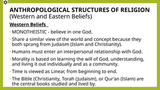 INRODUCTION TO WORLD RELIGIONS BELIEFSS PPT 1.pptx