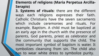 IWRBS PPT 1 - Introduction to World Religions & Belief Systems.pptx
