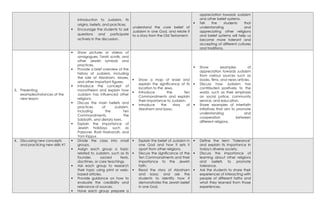 IWRBS Q1 WEEK4.documents in philippine government | DOCX