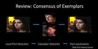 Dog Breed Classification Using Part Localization | PPTX | Dogs | Pets