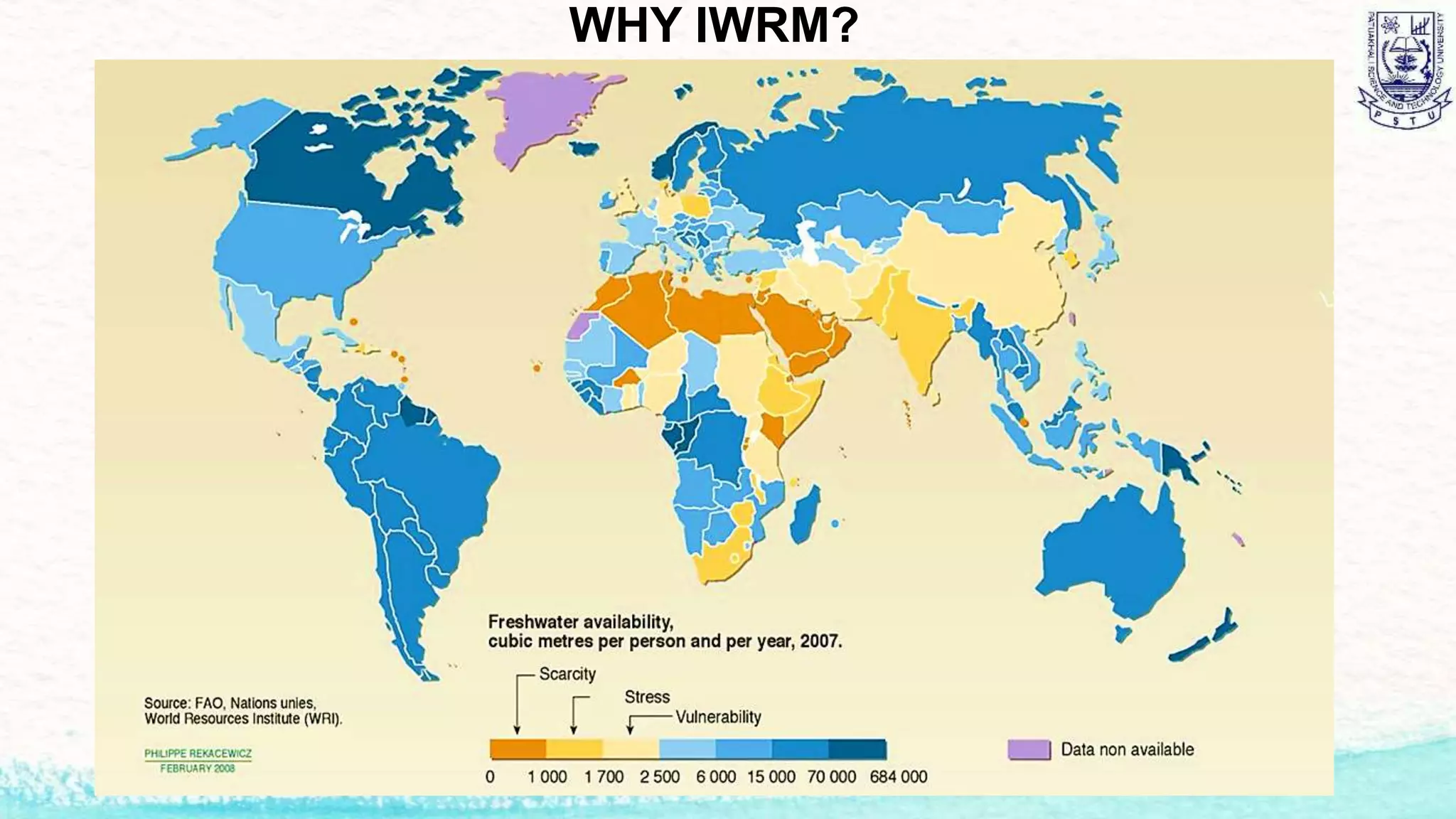 Integrated Water Resource Management | PPTX