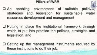 Integrated Water Resource Management | PPTX