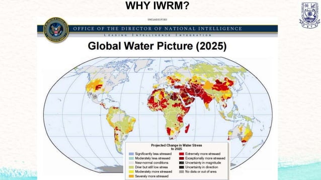 Integrated Water Resource Management | PPTX