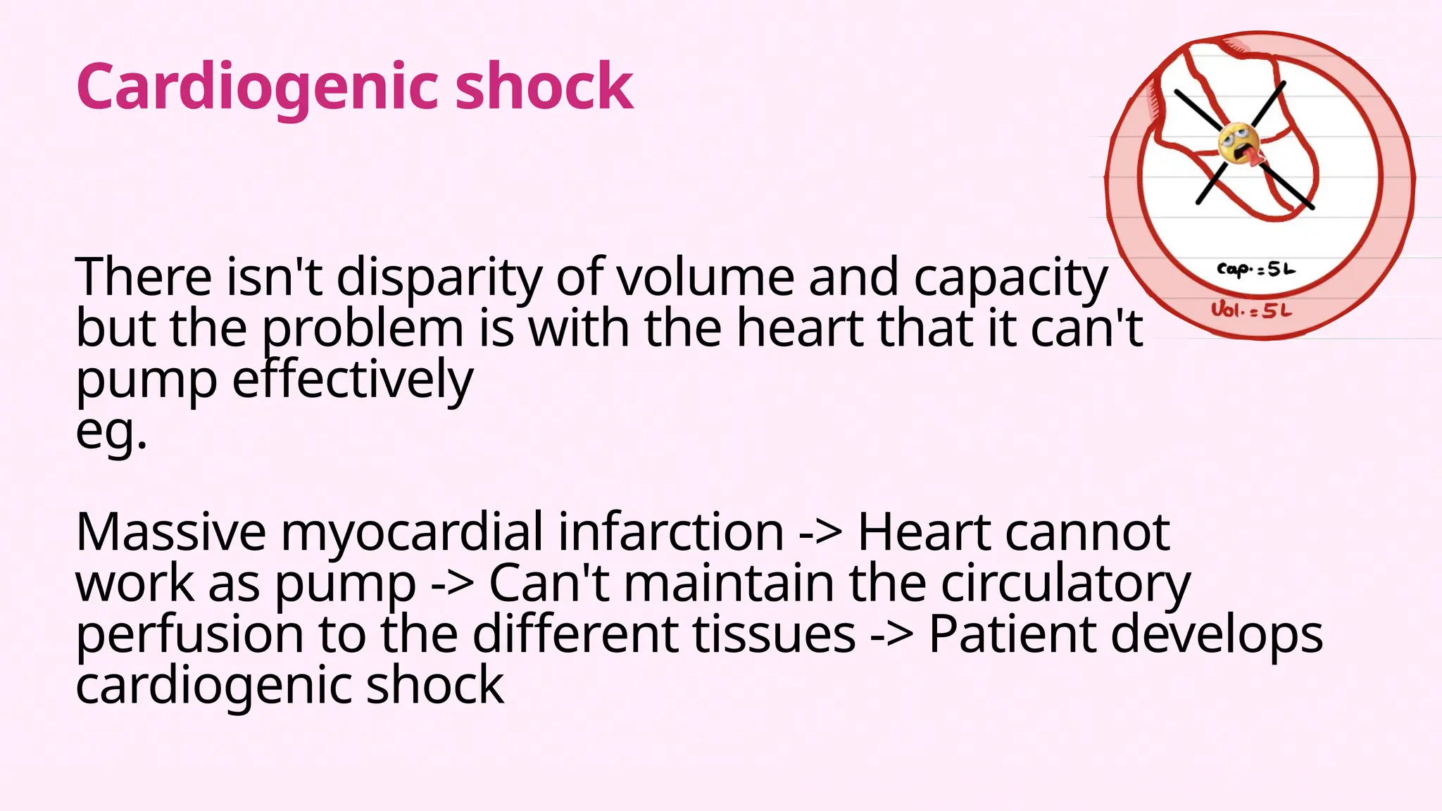 Pathology of Shock and Different types .pptx