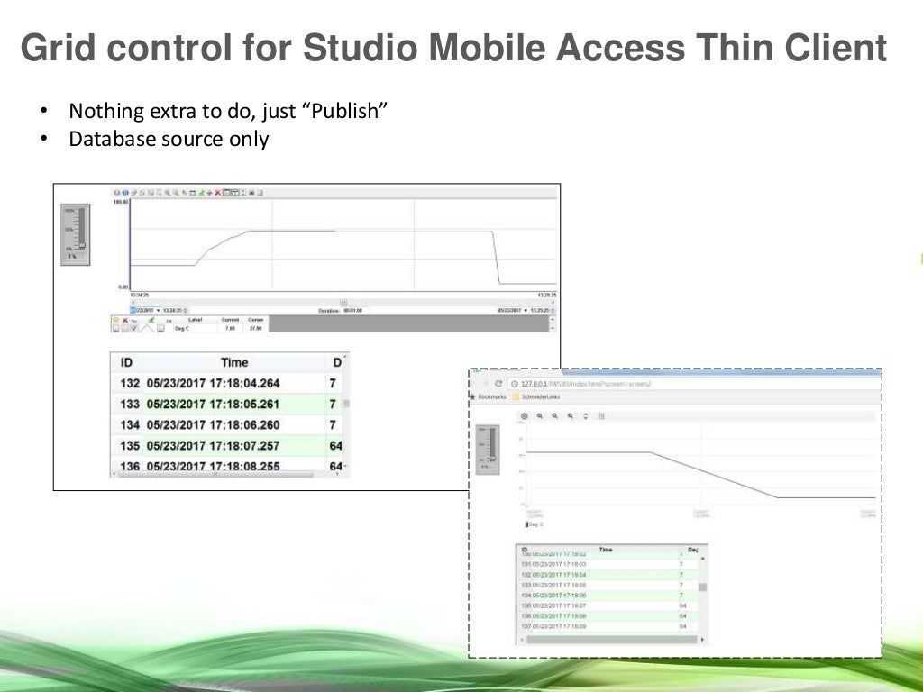 InduSoft Web Studio 8.0 + Service Pack Two Overview InduSoft Web Studio 8.0 + Service Pack Two Overview
