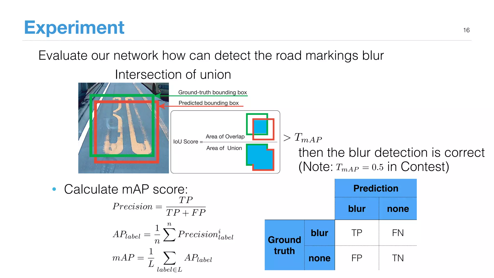Road Marking Blur Detection with Drive Recorder | PDF