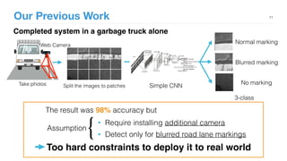Road Marking Blur Detection with Drive Recorder | PDF