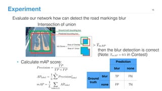 Road Marking Blur Detection with Drive Recorder | PPT