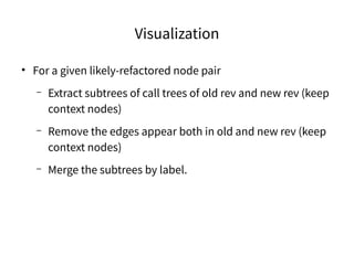 Code Difference Visualization by a Call Tree | PDF | Web Development | Internet