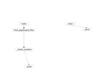 Code Difference Visualization by a Call Tree | PDF | Web Development | Internet