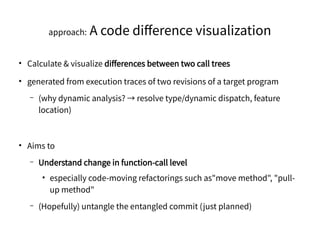 Code Difference Visualization by a Call Tree | PDF | Web Development | Internet
