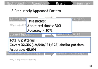 Mining Source Code Improvement Patterns from Similar Code Review Works | PDF
