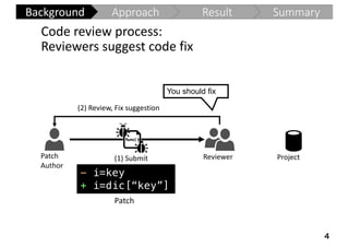 Mining Source Code Improvement Patterns from Similar Code Review Works | PDF