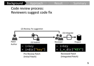 Mining Source Code Improvement Patterns from Similar Code Review Works | PDF