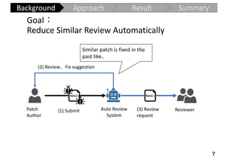 Mining Source Code Improvement Patterns from Similar Code Review Works | PDF
