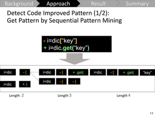 Mining Source Code Improvement Patterns from Similar Code Review Works | PPT