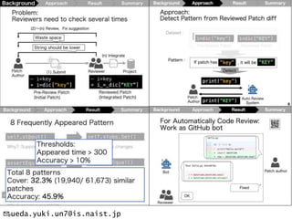 Mining Source Code Improvement Patterns from Similar Code Review Works | PPT