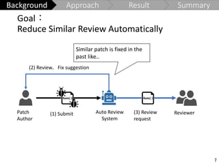 Mining Source Code Improvement Patterns from Similar Code Review Works | PPT