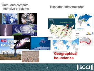 SGCI - Science Gateways: An Overview | PDF