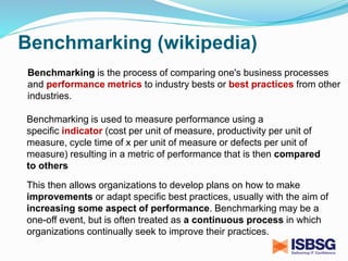 The importance of benchmarking software projects - Van Heeringen and ...