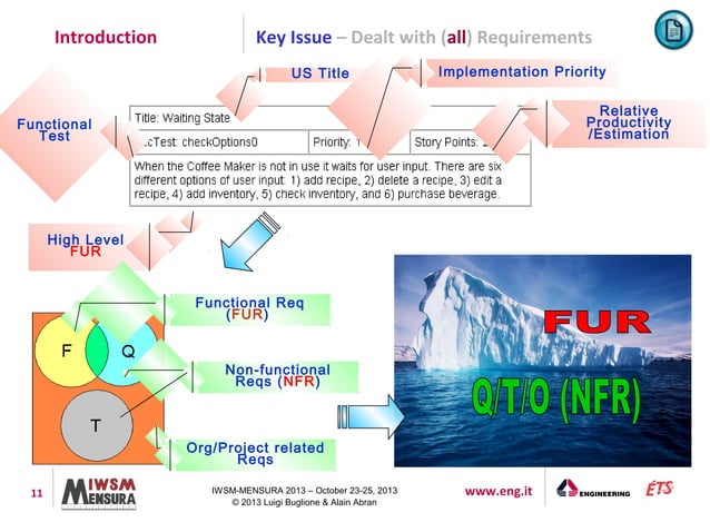 Improving the User Story Agile Technique Using the INVEST Criteria ...