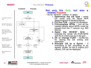 Improving the User Story Agile Technique Using the INVEST Criteria | PPT