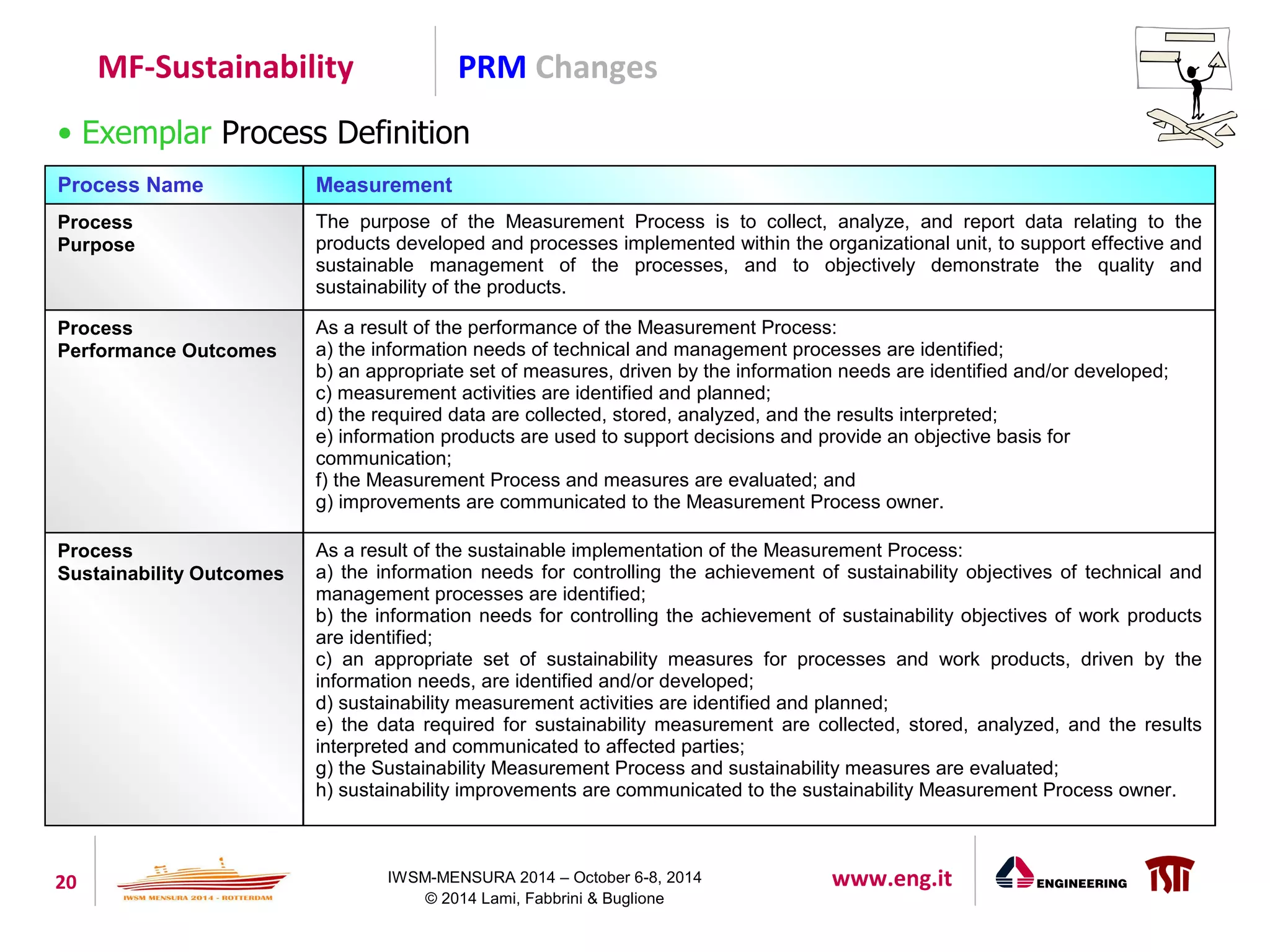An ISO/IEC 33000-compliant Measurement Framework for Software Process ...