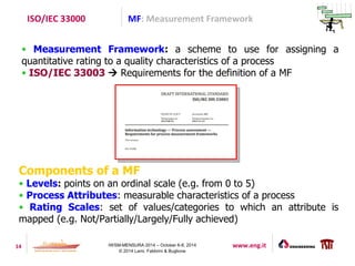 An ISO/IEC 33000-compliant Measurement Framework for Software Process ...