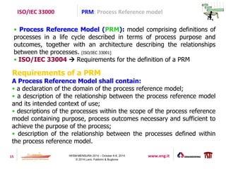 An ISO/IEC 33000-compliant Measurement Framework for Software Process ...