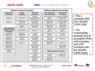 An ISO/IEC 33000-compliant Measurement Framework for Software Process ...