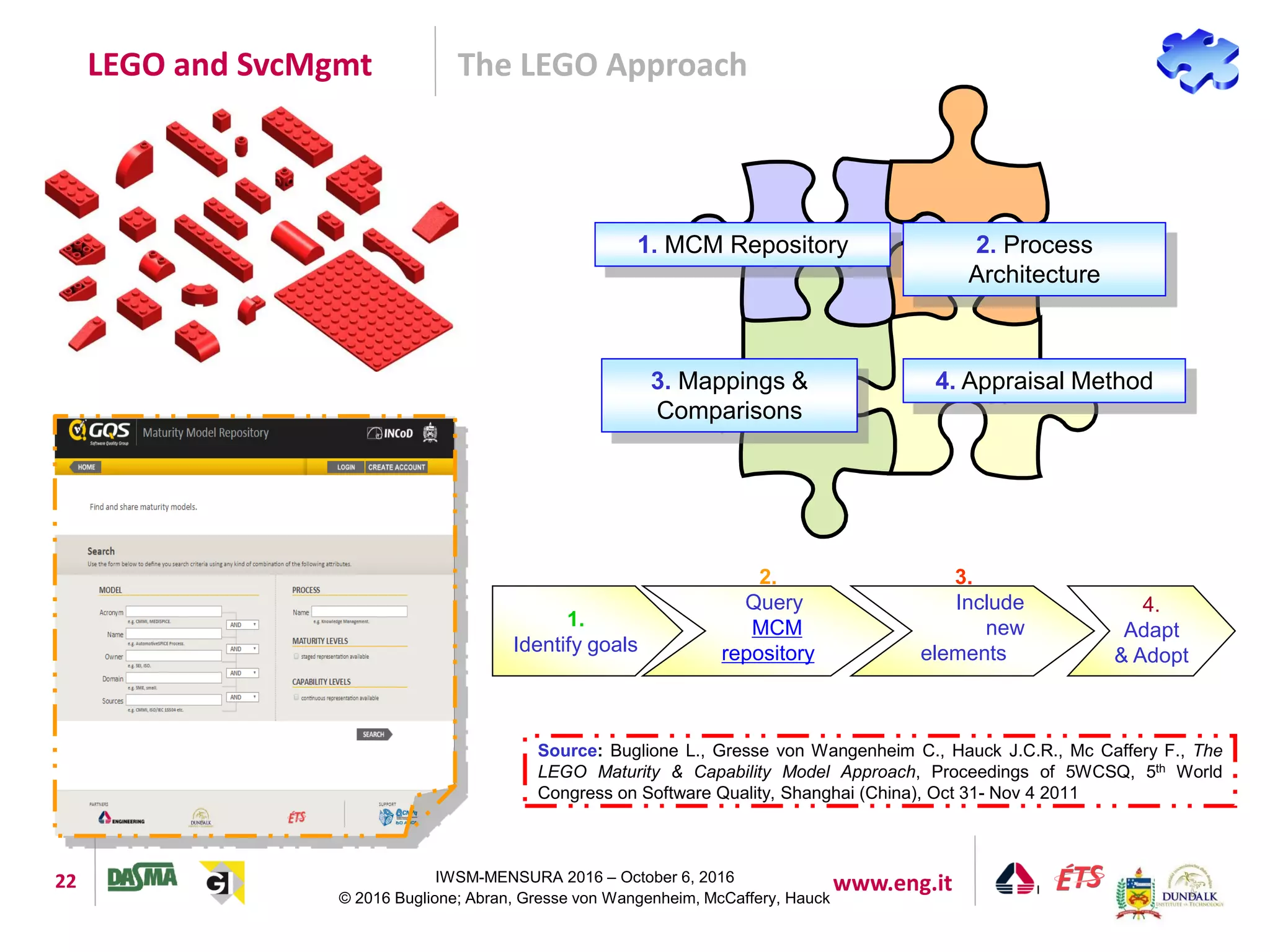 Risk Management: Achieving Higher Maturity & Capability Levels through ...