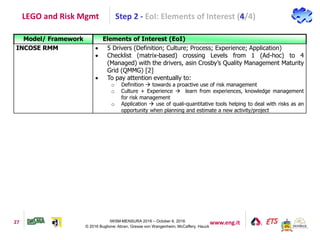 Risk Management: Achieving Higher Maturity & Capability Levels through ...