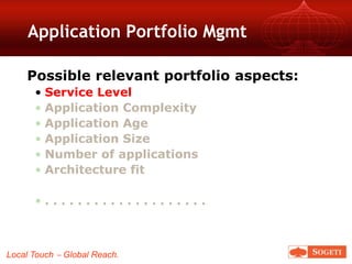 IWSM 2008 - Portfolio €ontrol | PPT